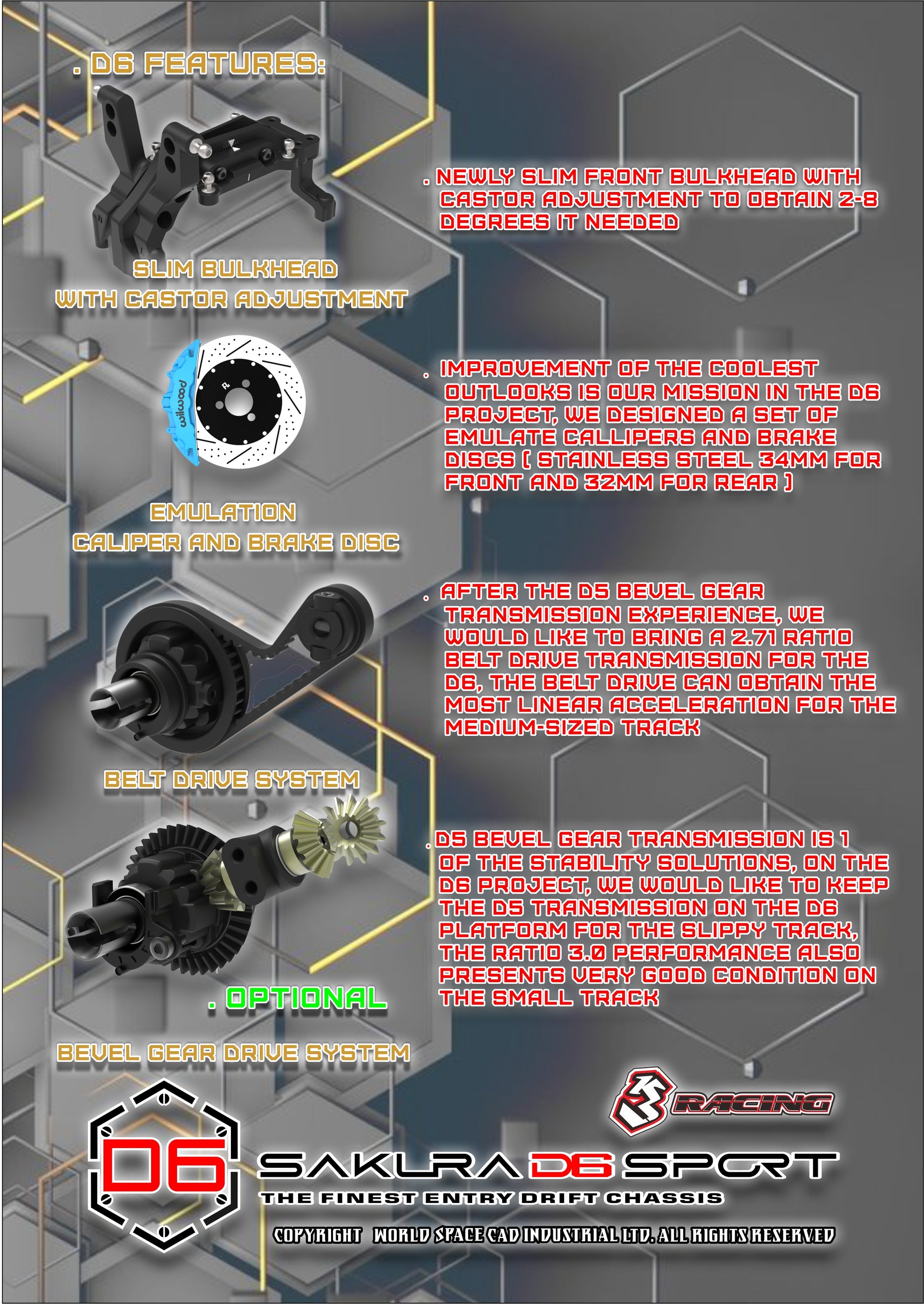 KIT-SAKURA D6GA 3RACING Sakura D6 Sport Carbon Graphite Version ...