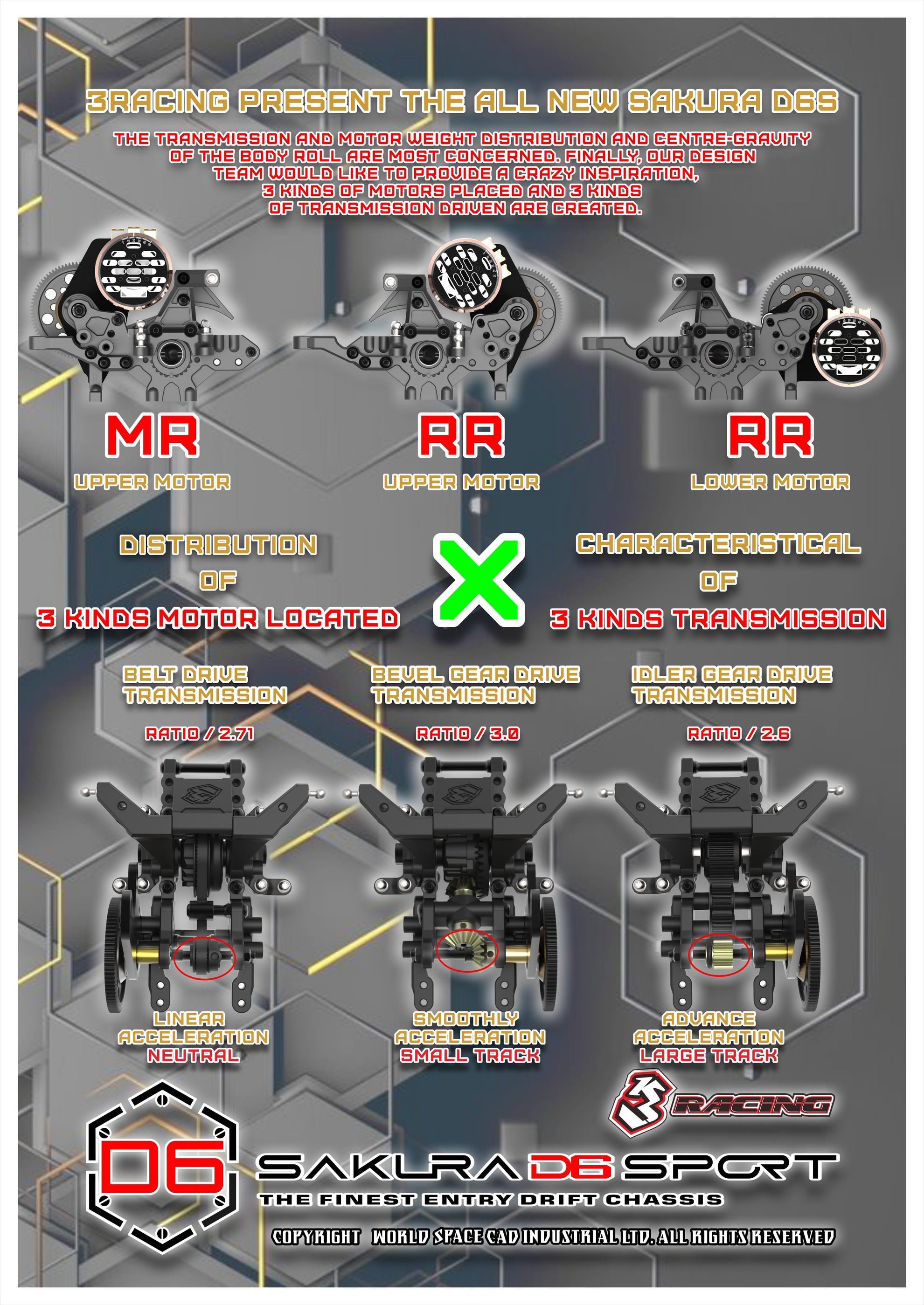 KIT-SAKURA D6GA 3RACING Sakura D6 Sport Carbon Graphite Version ...