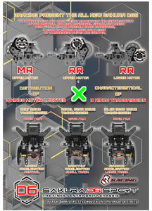 KIT-SAKURA D6GA 3RACING Sakura D6 Sport Carbon Graphite Version ...
